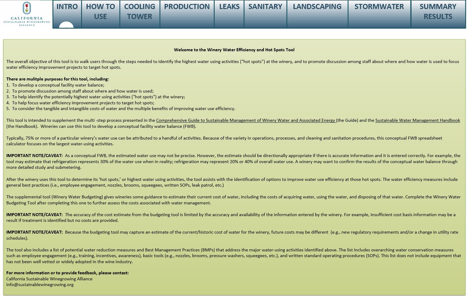 CSWA Resource Library